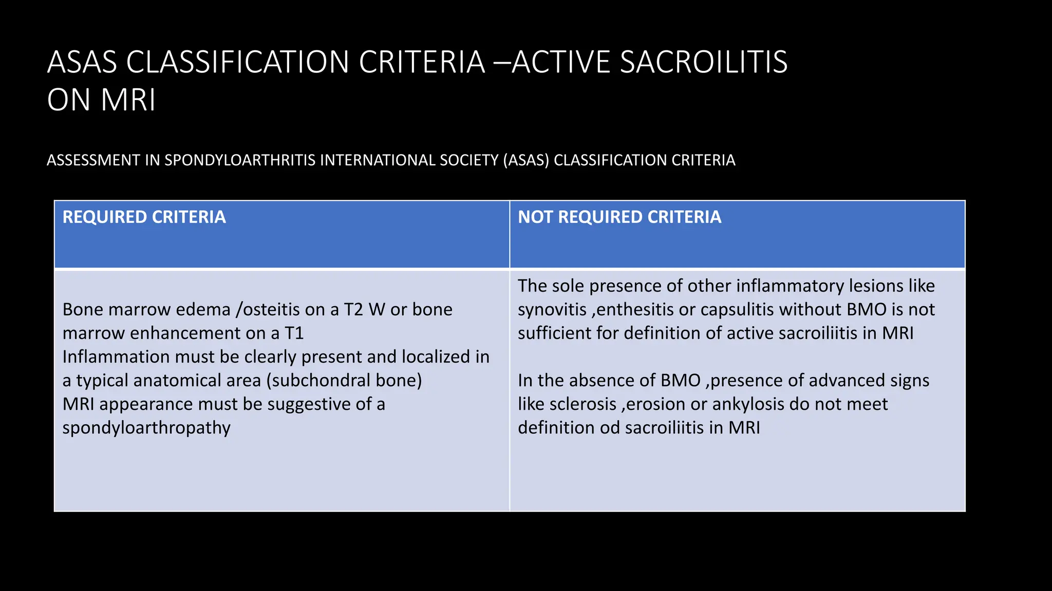 ANKYLOSING SPONDYLITIS RADIOLOGIC MANIFESTATIONS.pptx