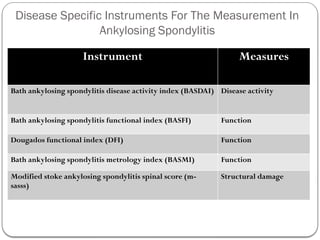 ankylosing spondylitis ankylosis sp.pptx