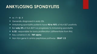 ANKYLOSING SPONDYLITIS.pptx medical terminology | PPTX