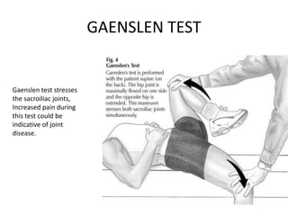 Gaenslen Test