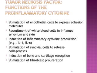 Ankylosing spondylitis pathogenesis | PPT