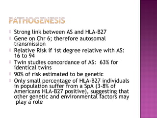 Ankylosing spondylitis pathogenesis | PPT