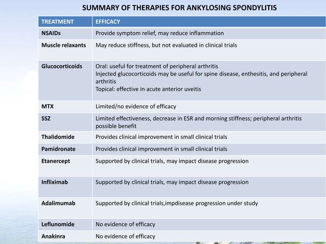 Ankylosing spondylitis treatment and assessment | PPTX
