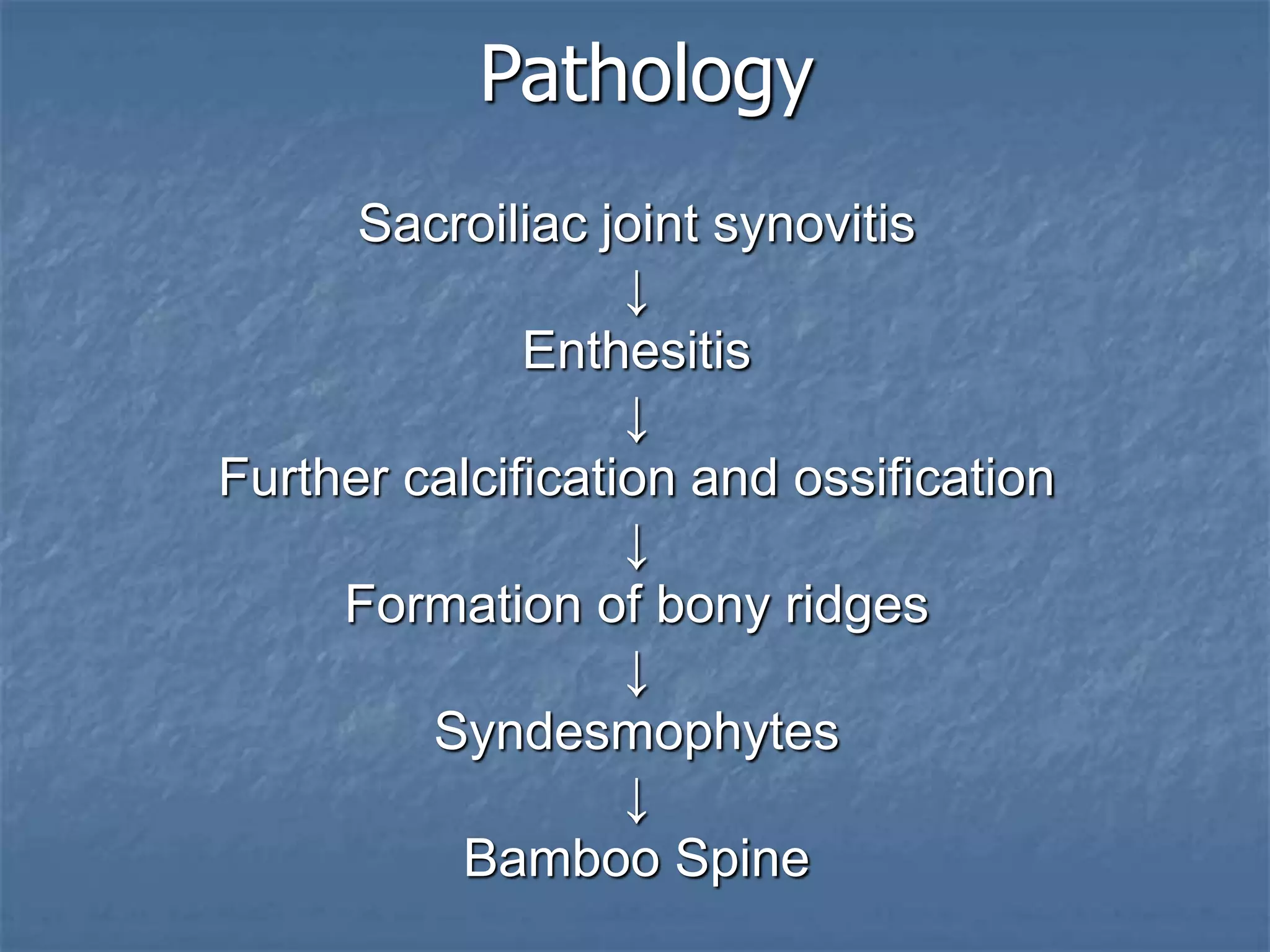 Ankylosing spondylosis and physiotherapy- Dr Gurjant Singh (PT) | PPTX