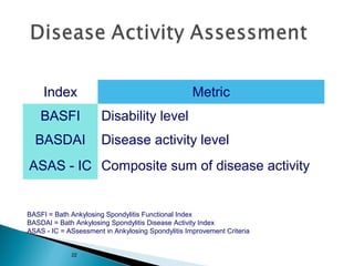 Ankylosing spondylitis clinical features | PPT