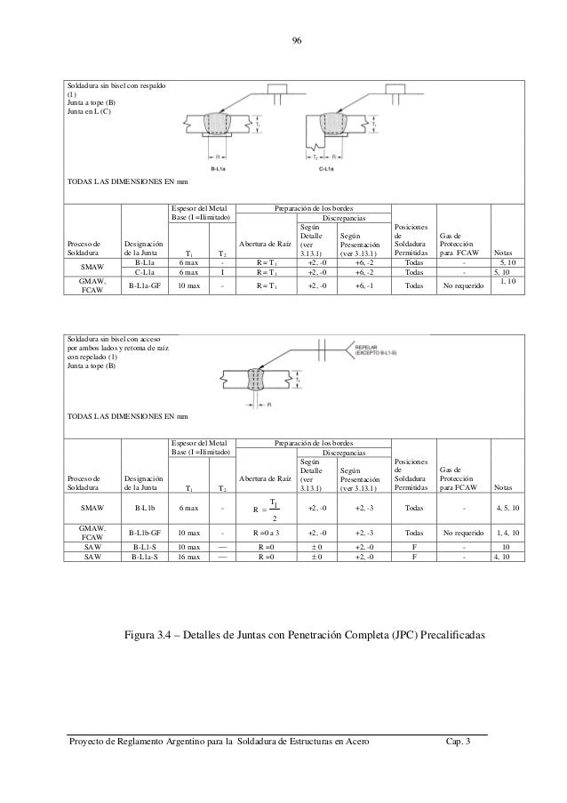 Especificación de procedimiento de soldadura