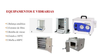 Análise de Fibra Bruta por diferentes Metodologias | PPTX