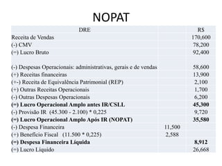 Análise e Gestão de Risco segurança do trabalho. | PPTX