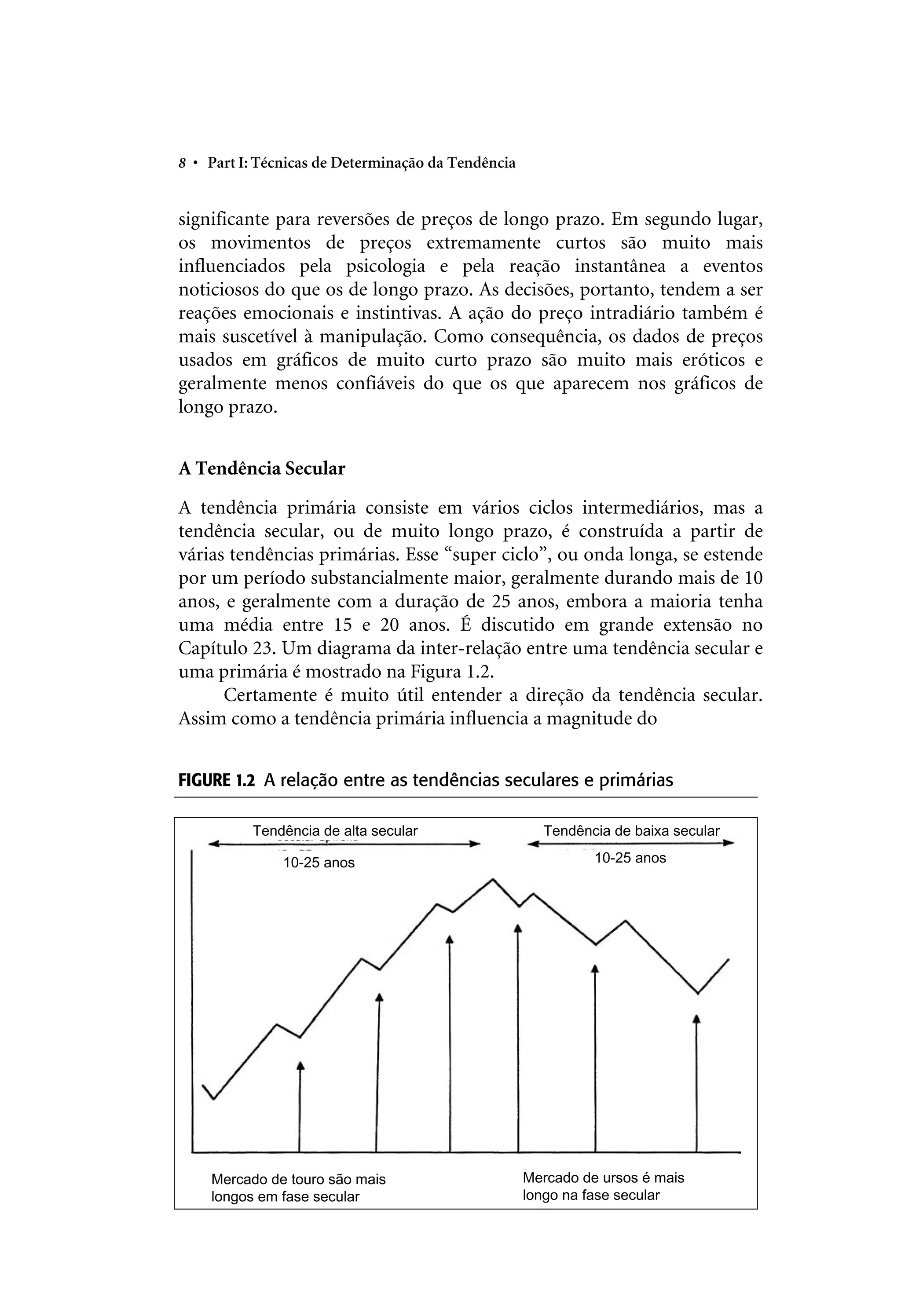 Análise Técnica Explicada (Português) - Martin J. Pring (1).pdf