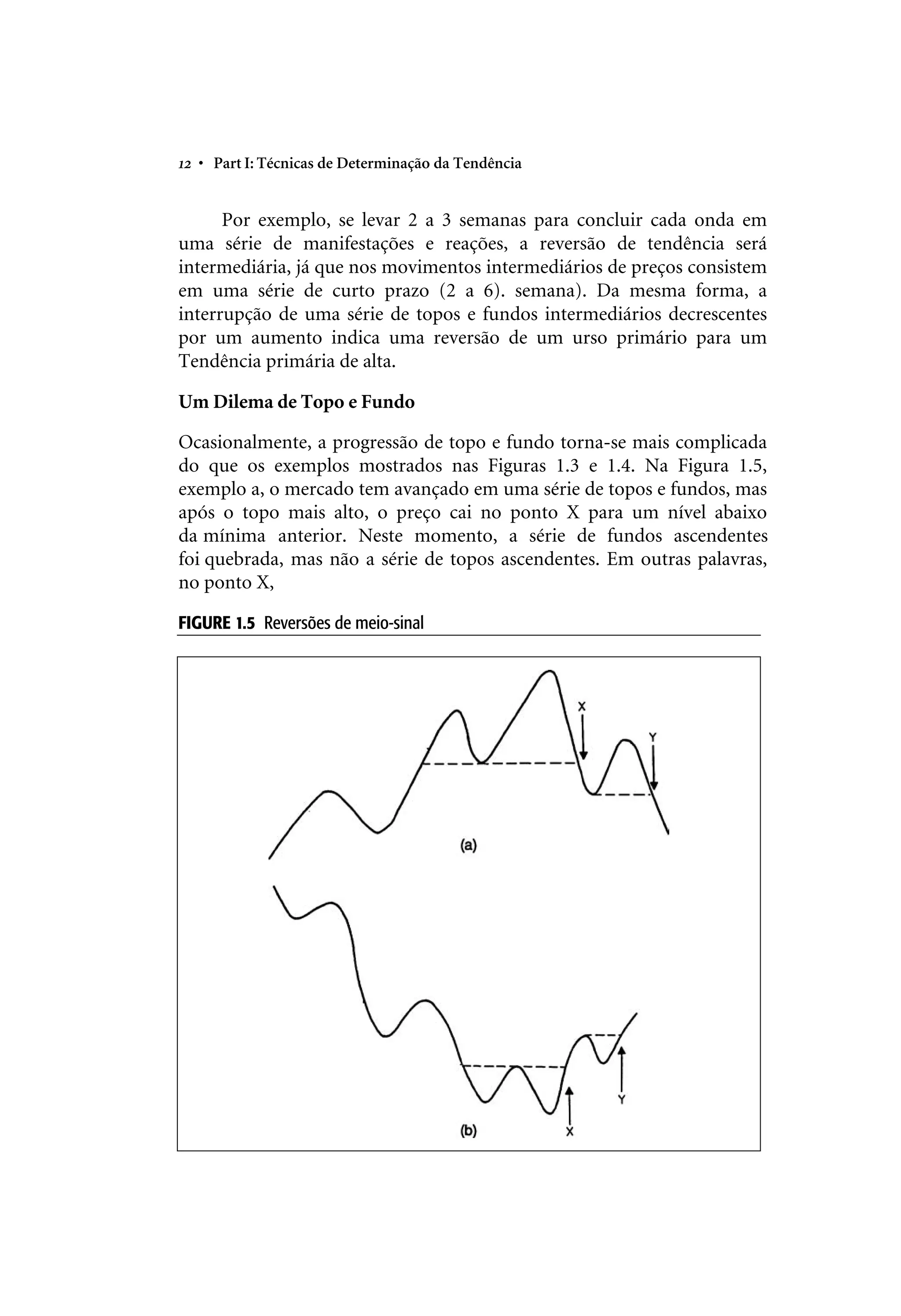 Análise Técnica Explicada (Português) - Martin J. Pring (1).pdf