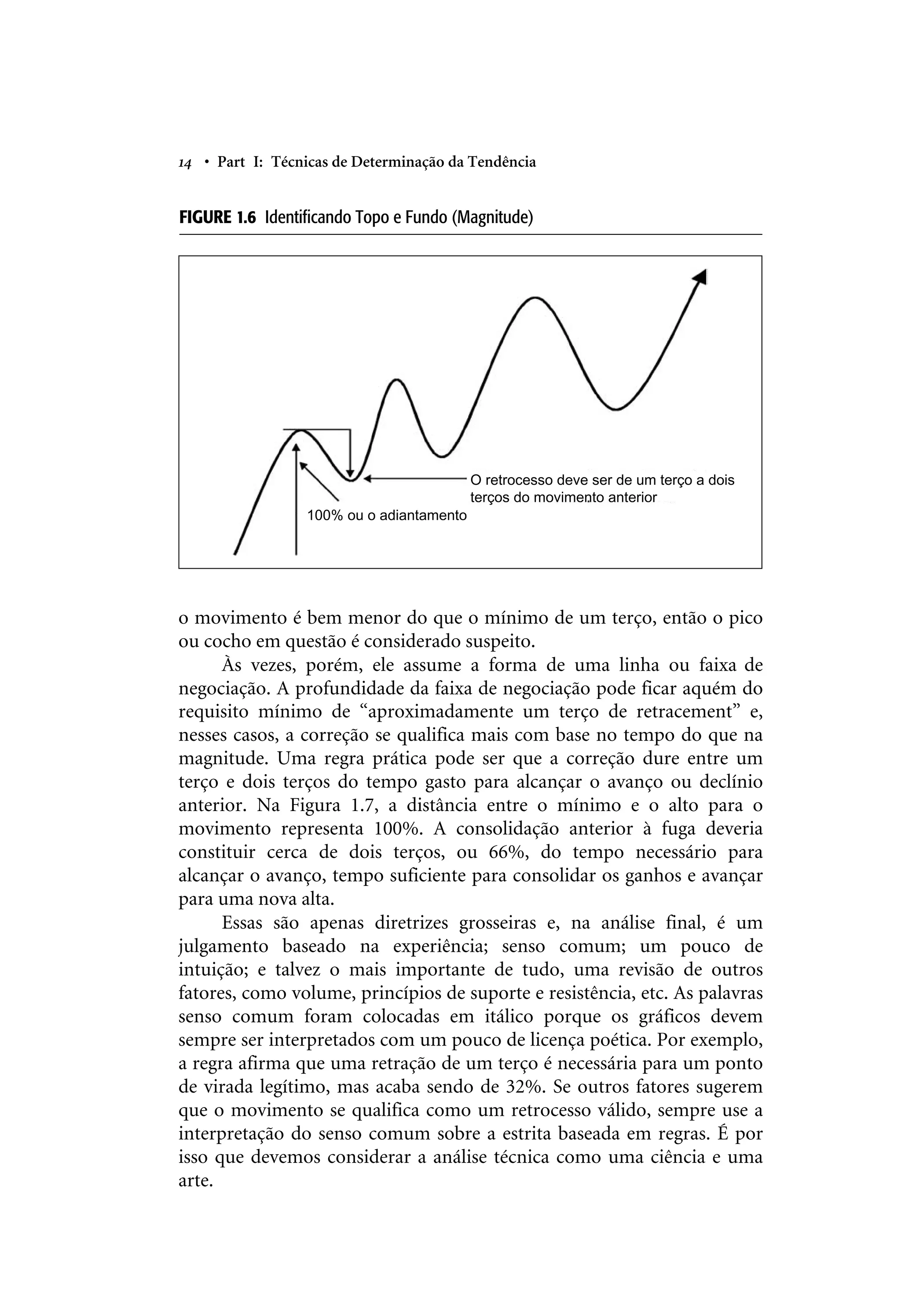 Análise Técnica Explicada (Português) - Martin J. Pring (1).pdf