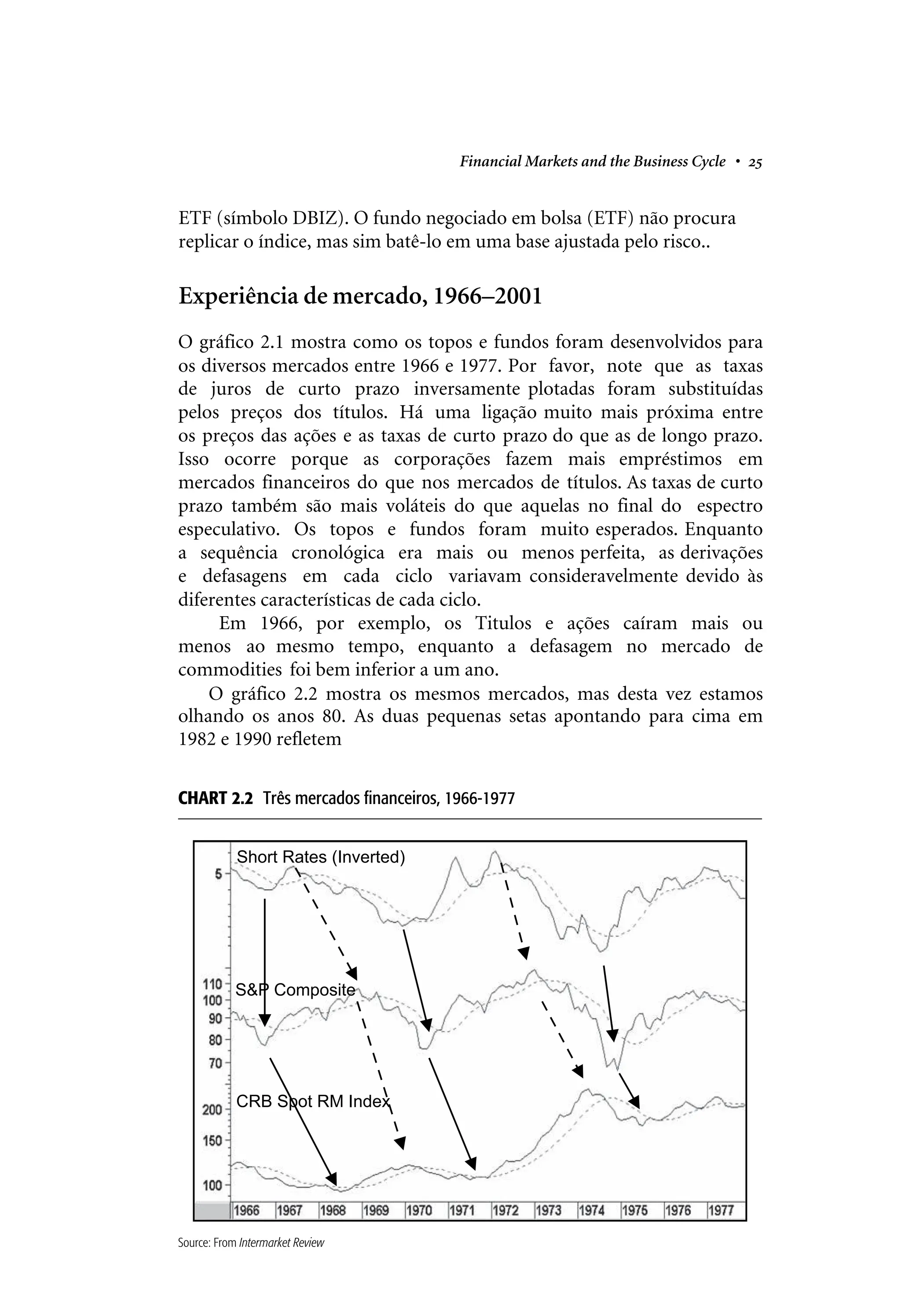 Análise Técnica Explicada (Português) - Martin J. Pring (1).pdf