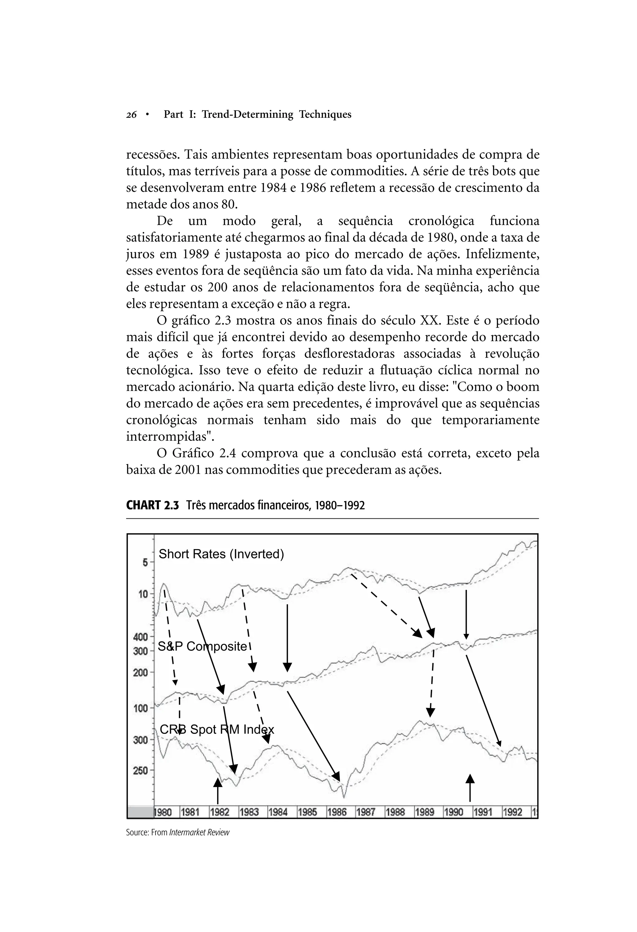 Análise Técnica Explicada (Português) - Martin J. Pring (1).pdf