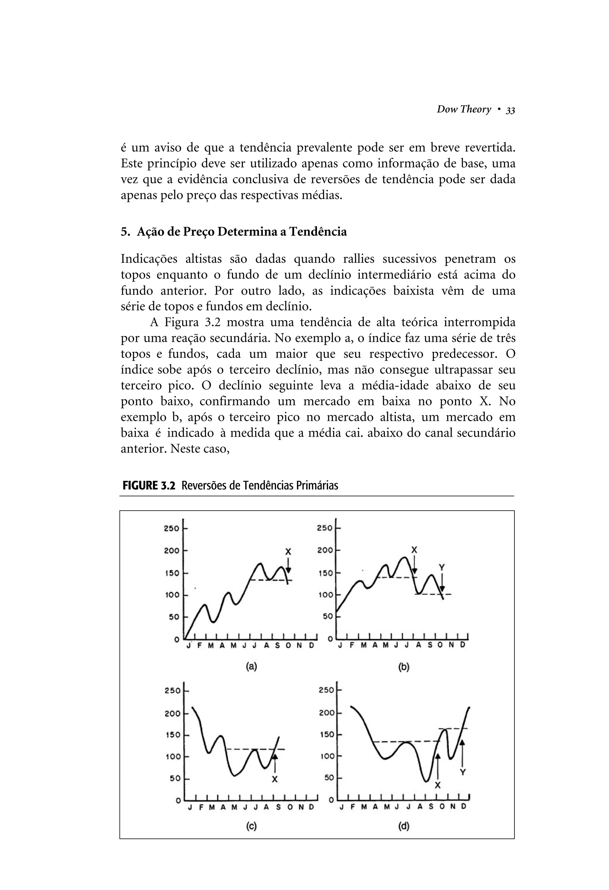Análise Técnica Explicada (Português) - Martin J. Pring (1).pdf