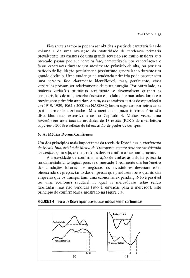 Análise Técnica Explicada (Português) - Martin J. Pring (1).pdf
