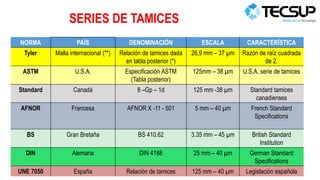 Análisis-granulométrico.pdf