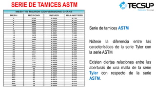 Análisis-granulométrico.pdf