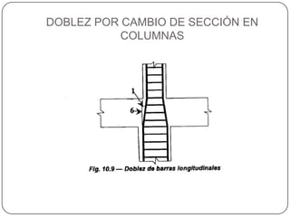 Análisis columnas geometria | PPTX
