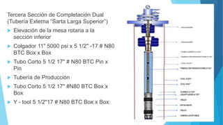 Análisis Comparativo de la completación dual con tuberías.pptx
