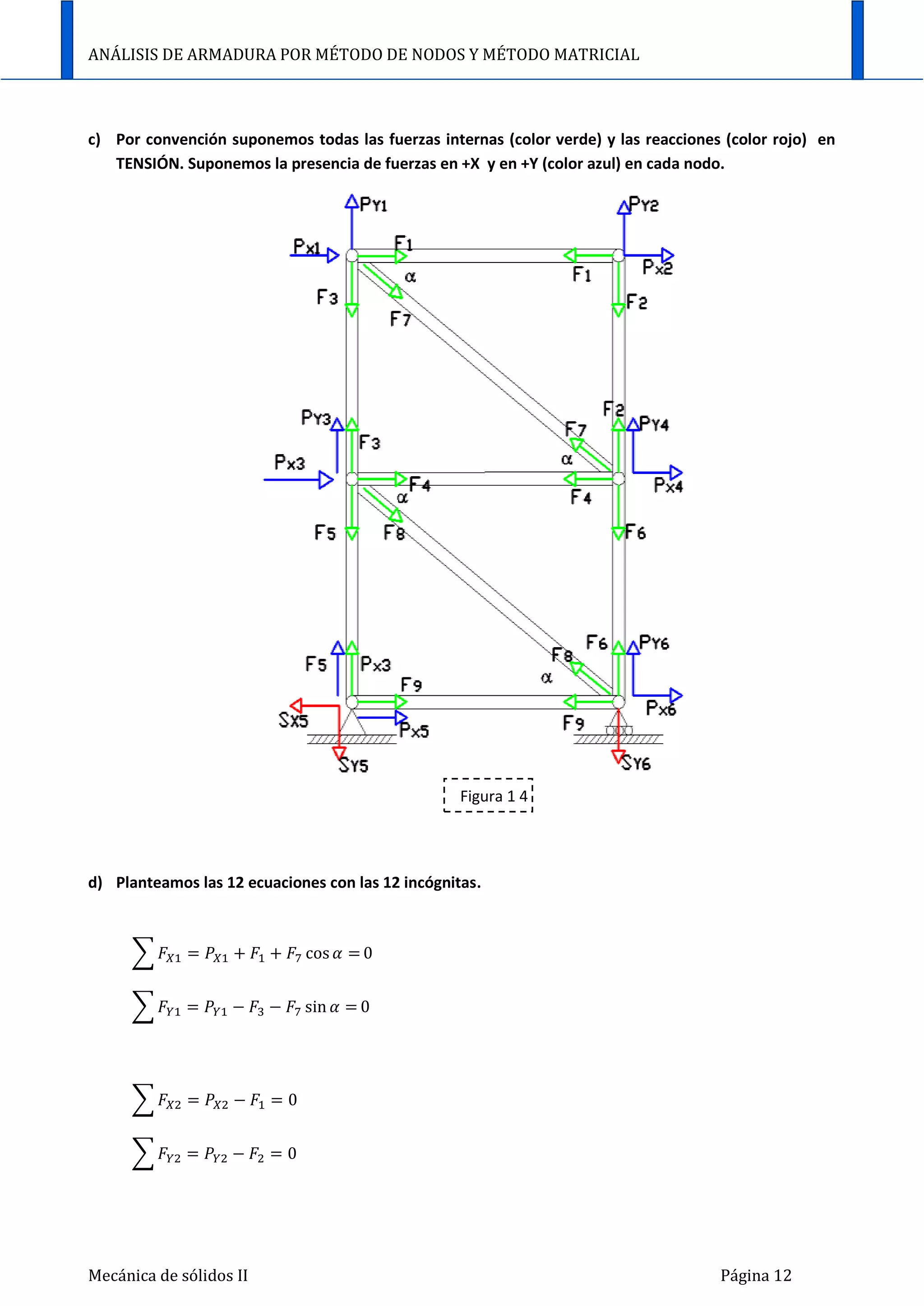 Análisis de armadura por método de nodos y método matricial | PDF