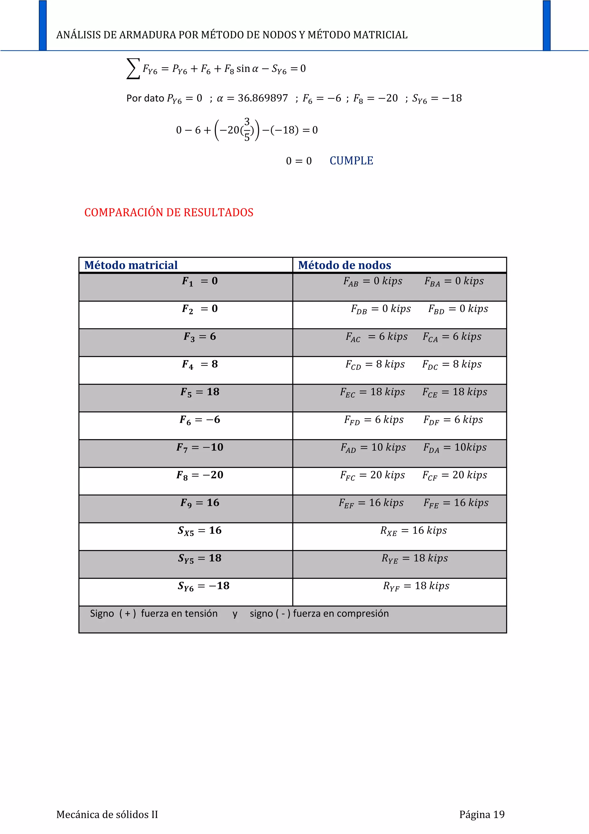 Análisis de armadura por método de nodos y método matricial | PDF