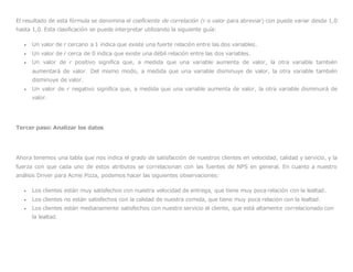 Análisis de Drivers de Performance de NPS (métrica de Satisfacción de ...