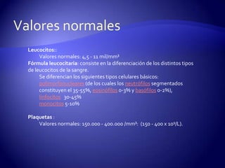 Análisis de la biometría hemática | PPTX