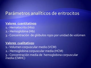 Análisis de la biometría hemática | PPTX
