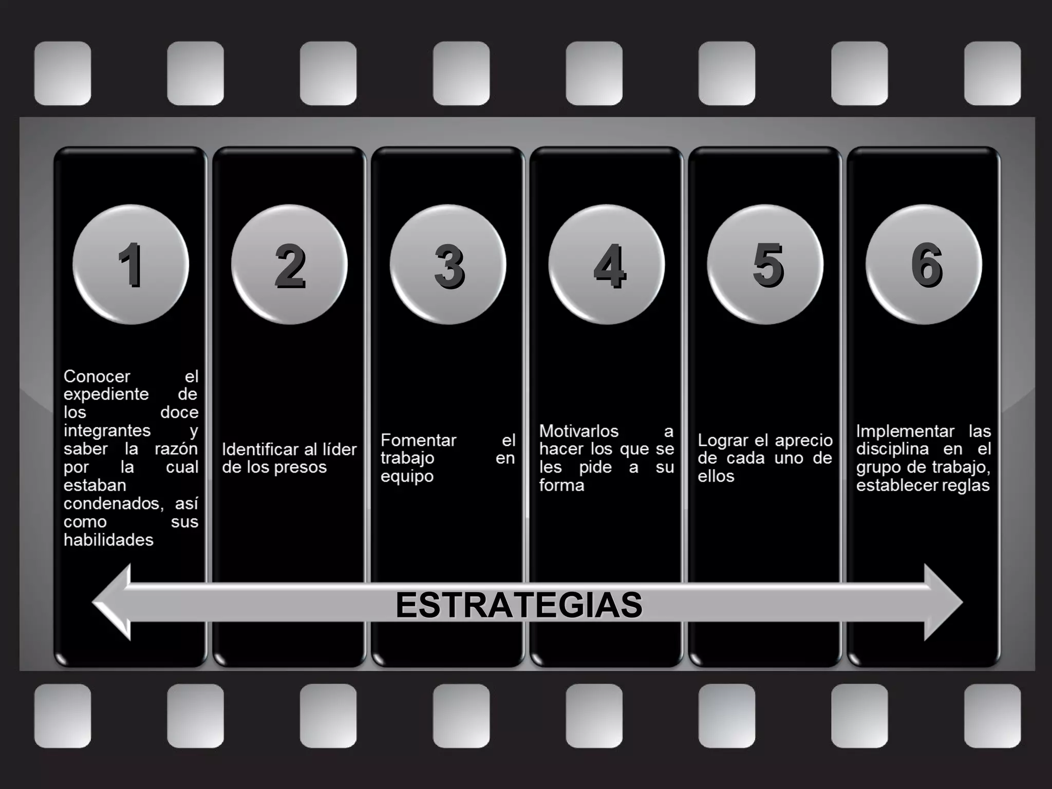 Análisis de la pelicula doce del patibulo | PPT