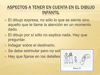 Análisis del dibujo infantil | PPTX