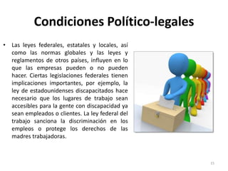 Análisis del entorno | PPTX