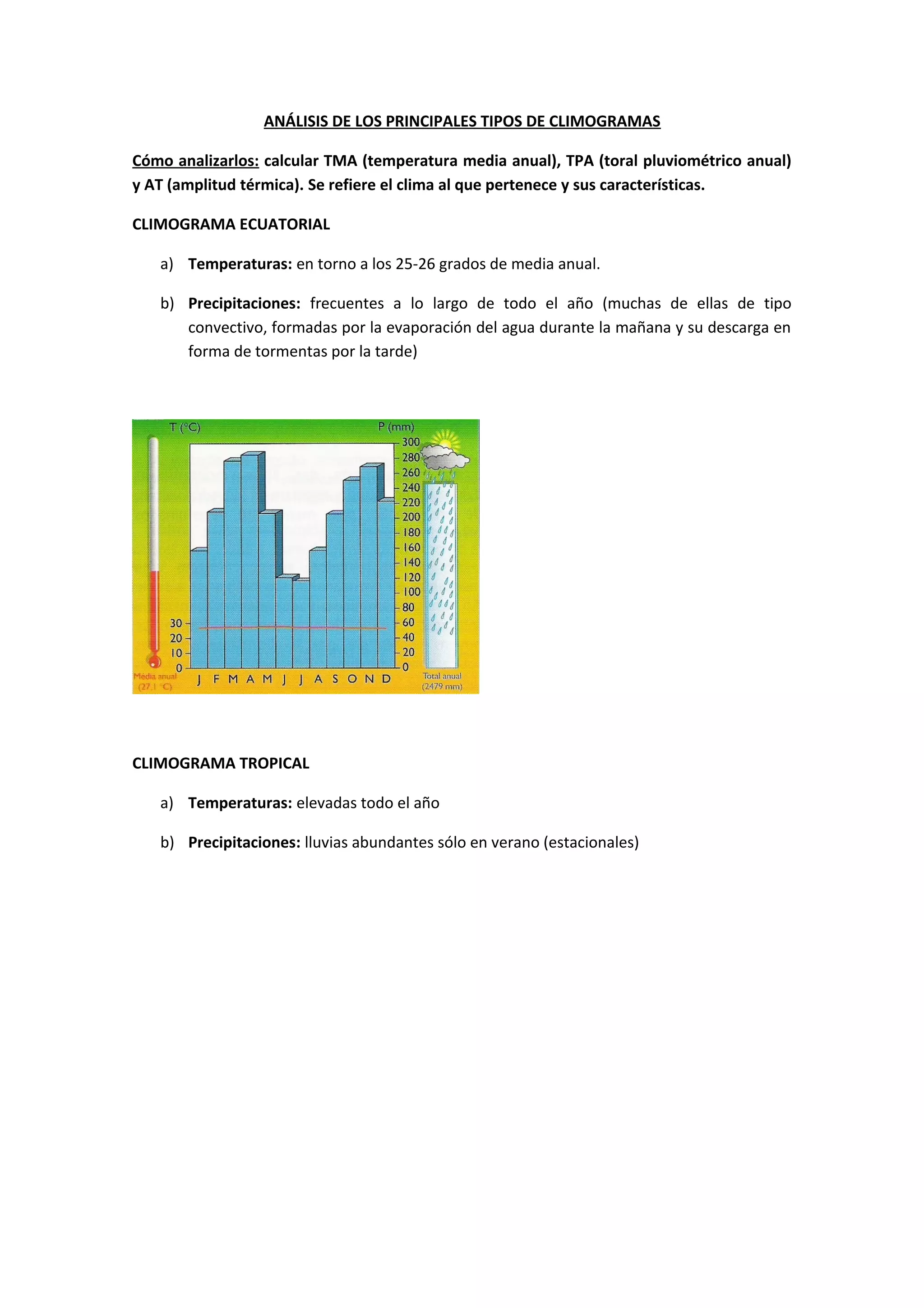 Análisis de los principales tipos de climogramas | DOC