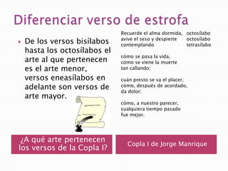 Análisis del verso | PPTX