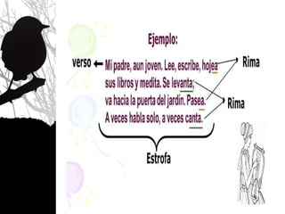 Análisis de Métrica y Rima-Poesía Lírica.pptx