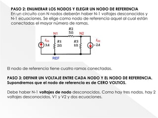 Análisis de nodos | PPTX
