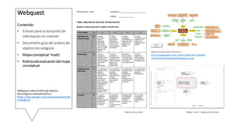 Análisis de objetos tecnológicos secuencia de actividades 1º eso | PDF