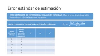Presentación análisis de regresión lineal simple | PPTX