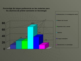 Análisis de resultados de la escala de lickert | PPT