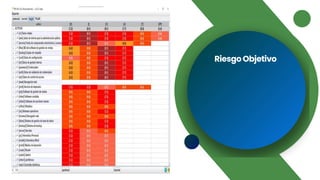 Análisis de riegos de Negocio basados en MAGERIT en la empresa ...