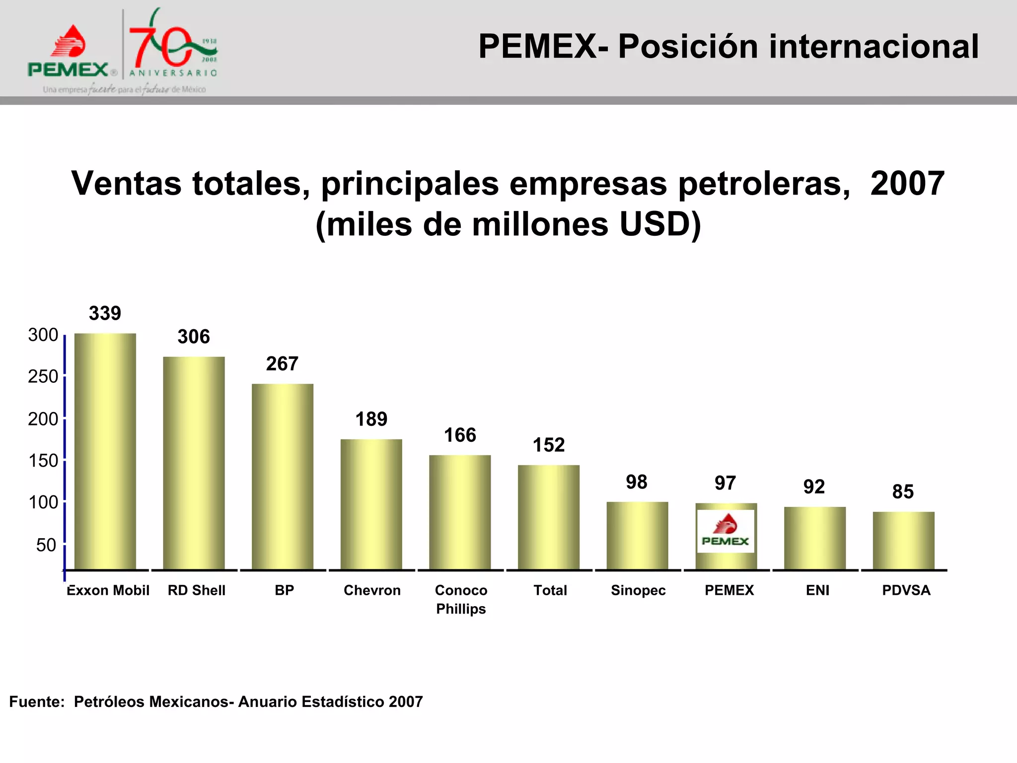 Análisis de riesgos y programas de seguridad en instalaciones de pemex ...