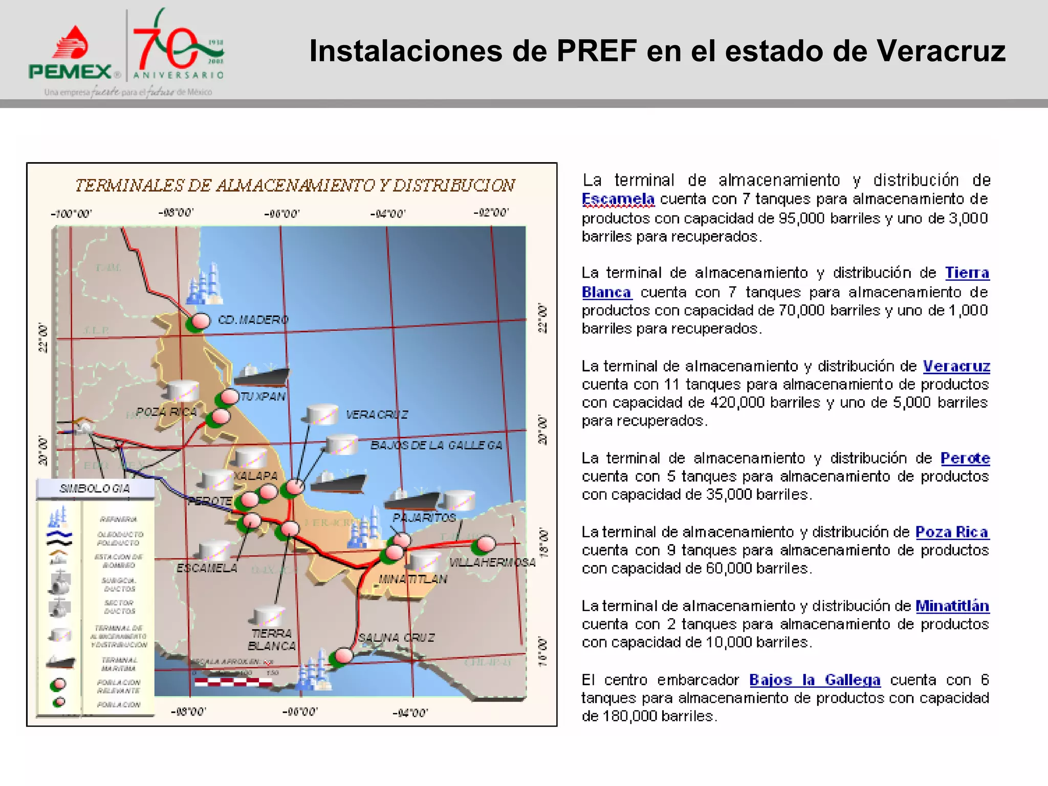 Análisis de riesgos y programas de seguridad en instalaciones de pemex ...