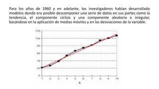 Análisis de Series de Tiempo y Causal Final.pptx