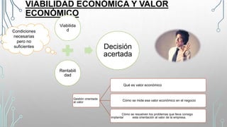 Análisis de viabilidad y rentabilidad de un negocio | PPTX