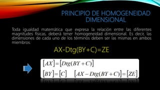 Análisis dimensional | PPTX