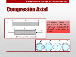anlisisestructural-16072804176665428624.pptx