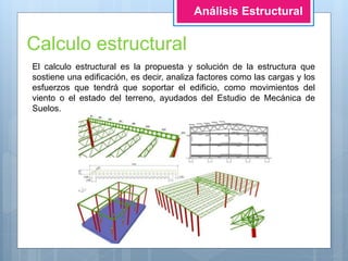 Análisis estructural | PPTX