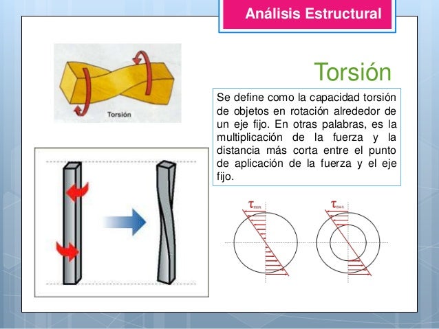 Análisis estructural