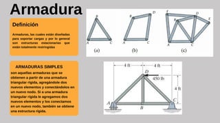 análisis estructural.pdf