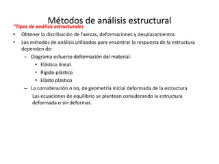 ANÁLISIS ESTRUCTURAL.pptx