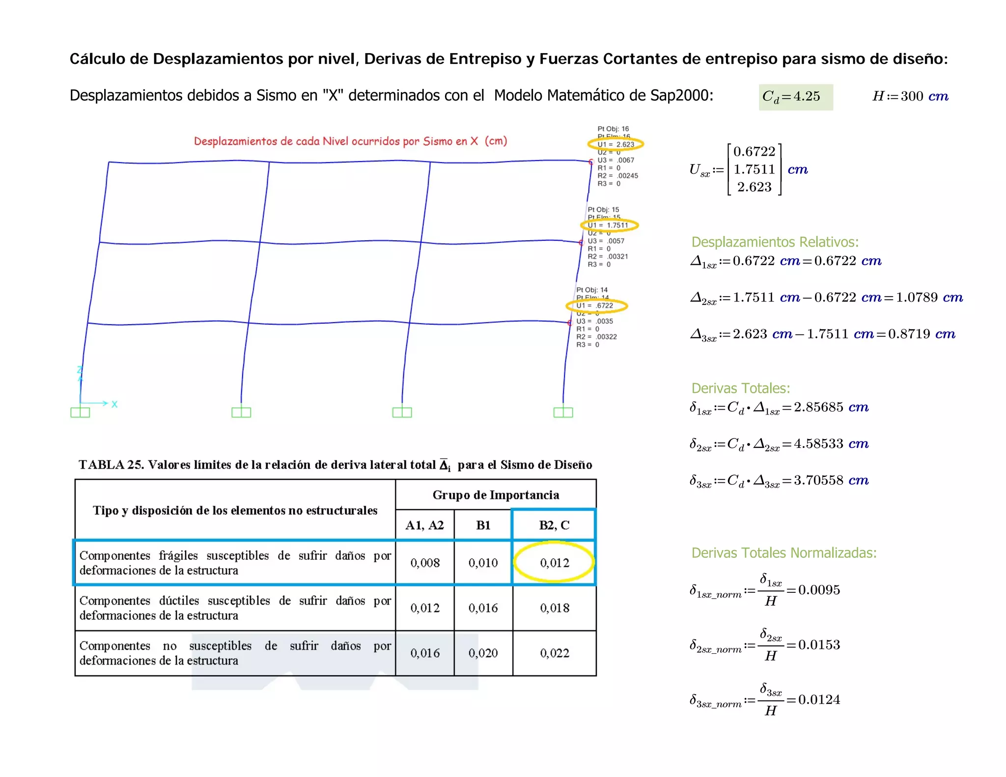 Análisis Estático No Lineal de un Pórtico_DEF.pdf